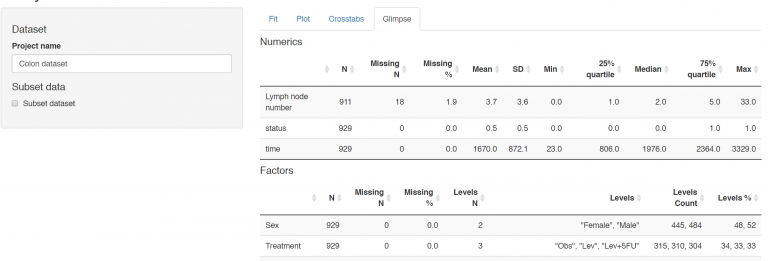 Shinyfit: Advanced regression modelling in a shiny app | R-bloggers