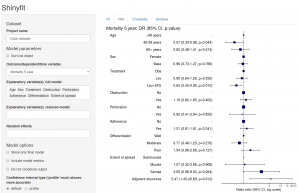 Shinyfit: Advanced regression modelling in a shiny app | R-bloggers